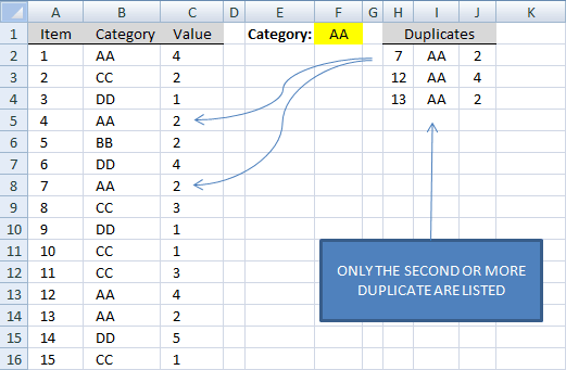 Create A List Of Duplicates Where Adjacent Cell Value Meets A Condition 0177