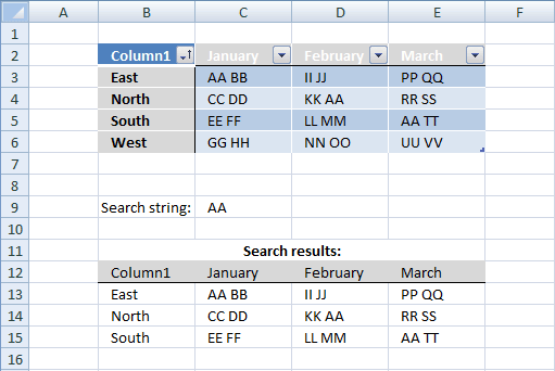 Search For A Text String In A Data Set And Return Multiple Records