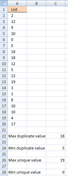 Min And Max Unique And Duplicate Values Using Array Formula In Excel