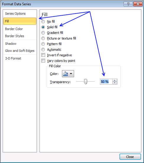 Calculate Time Between Time Zones