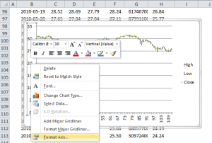 How to create charts in Excel