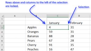 How to improve worksheet readability in Excel