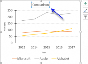 Excel chart components