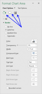 Excel chart components