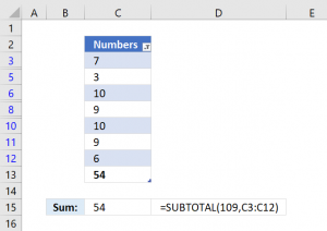How to use the SUM function