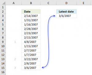 Find latest date in a list
