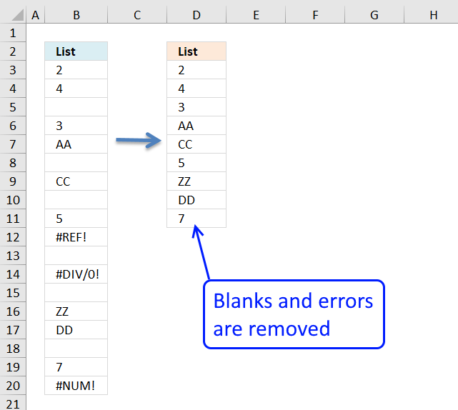 Excel Delete Blank Rows Keyboard Shortcut Winecloud