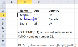 How to use the OFFSET function