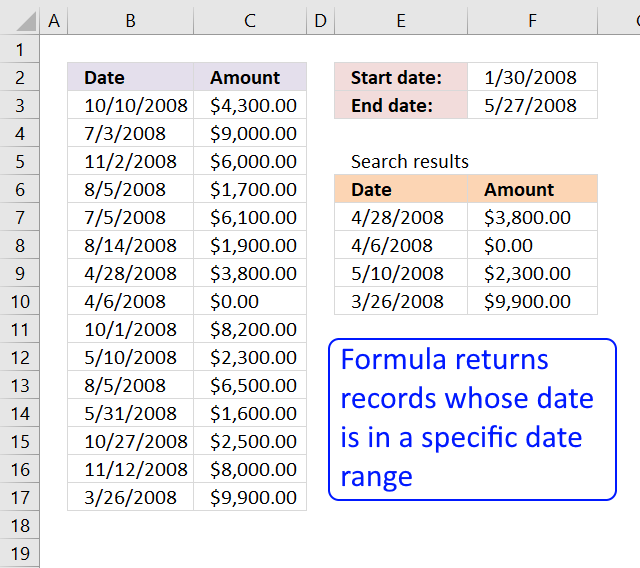 Extract Records Between Two Dates