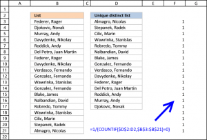 5 easy ways to extract Unique Distinct Values