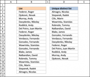 5 easy ways to extract Unique Distinct Values