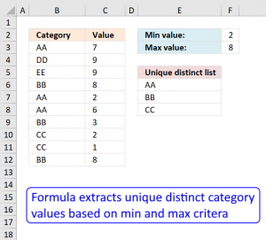 VLOOKUP – Return multiple unique distinct values