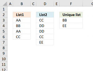 Working with unique values