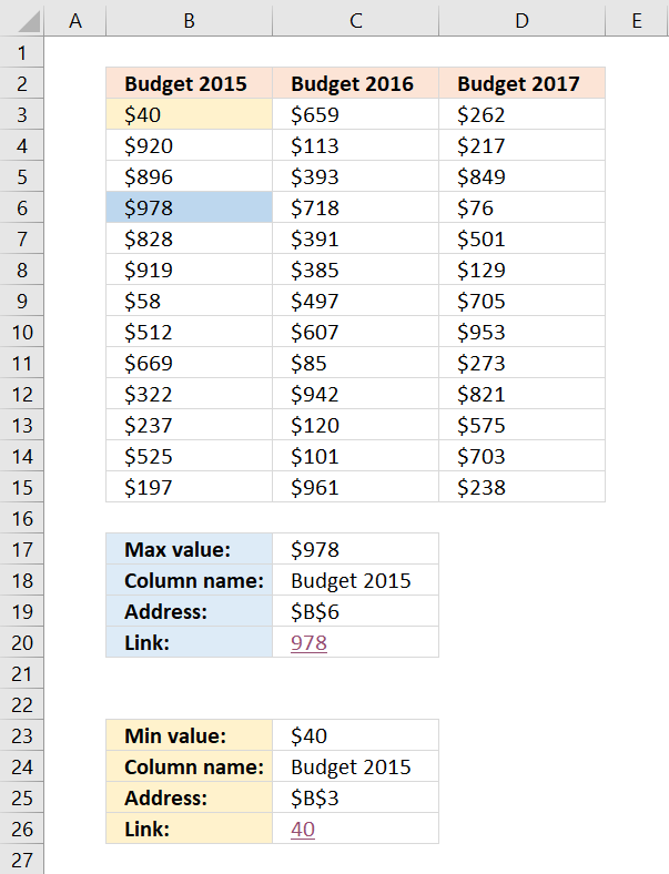 How To Make Column Headers In Excel 2016 Garryzoom