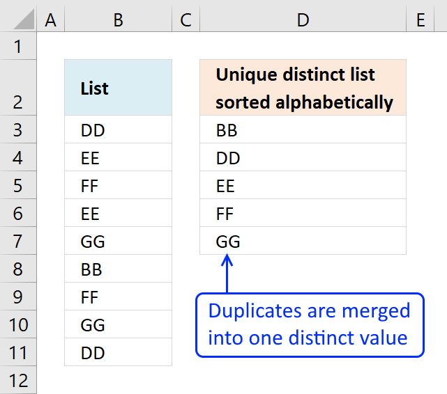 Vlookup – Return multiple unique distinct values Vlookup – Return multiple unique distinct values