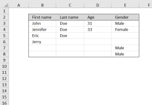 Advanced Techniques for Conditional Formatting