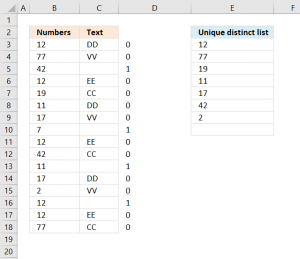 VLOOKUP – Return multiple unique distinct values