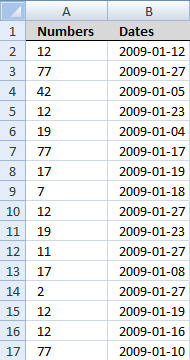 Create a unique distinct list from a date range