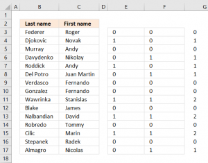 Search for a text string in a data set and return multiple records