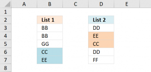 How to highlight differences and common values in lists