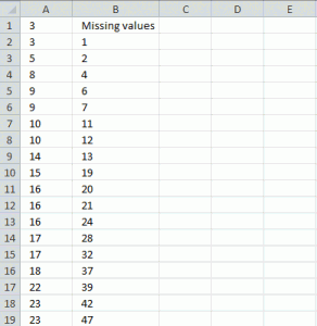 Find missing numbers
