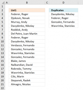 Extract a list of duplicates from a column