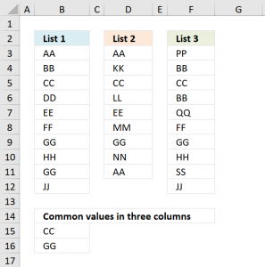 Extract shared values between two columns