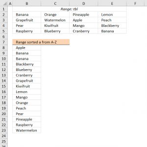 Sort a column alphabetically