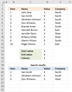 Extract all rows from a range that meet criteria in one column