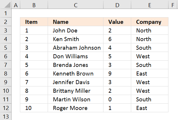 How To Get Rid Of Dashed Lines In Excel Davenport Rund1999
