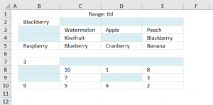 Extract unique distinct values from a multi-column cell range