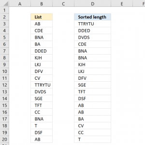 Sort a column alphabetically