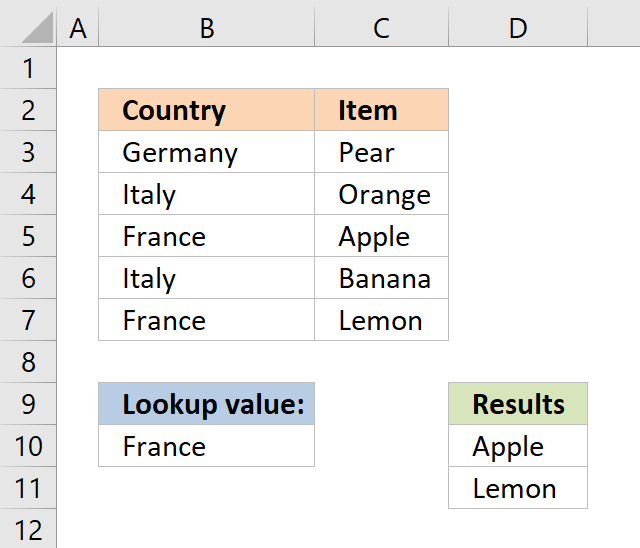 5 Easy Ways To VLOOKUP And Return Multiple Values