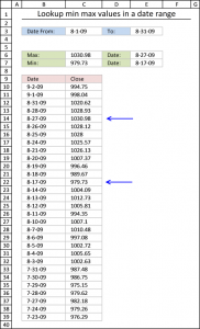 Find the most recent date that meets a particular condition