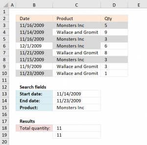 Sum values between two dates and based on a condition