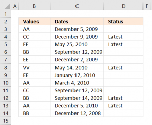 Find the most recent date that meets a particular condition
