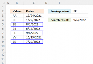 Find the most recent date that meets a particular condition