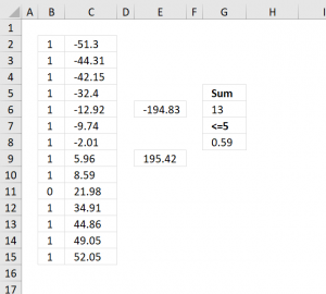 Identify numbers in sum using Excel solver