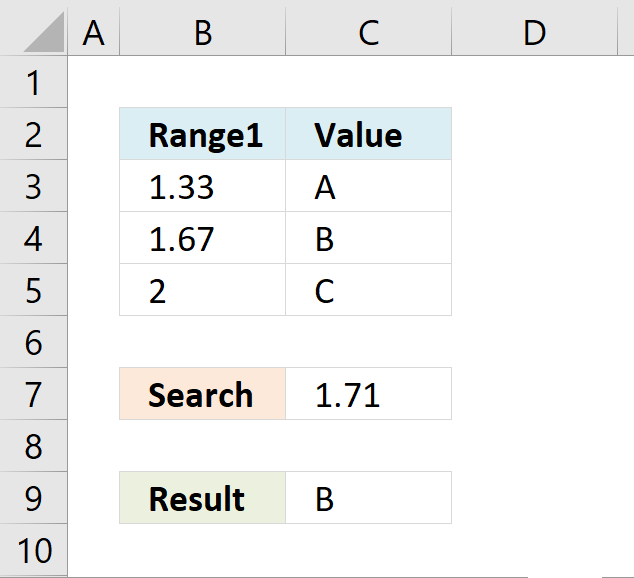 How To Return A Value If Lookup Value Is In A Range