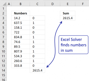 Identify numbers in sum using Excel solver