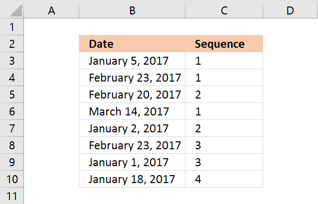  How To Set Sequence Number In Excel Infoupdate