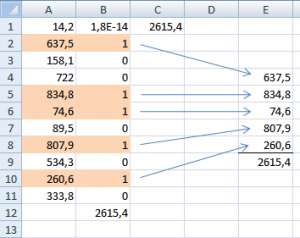 Identify numbers in sum using Excel solver | ~ AccounieS