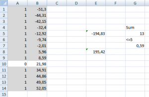 Identify numbers in sum using Excel solver