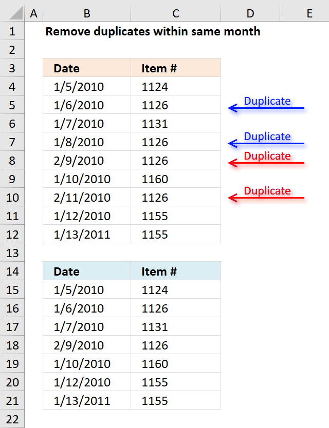 Can You Remove Duplicates In Excel If First Few Words Same Wiresafas