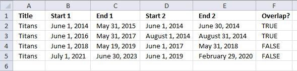 Identify Overlapping Date Ranges