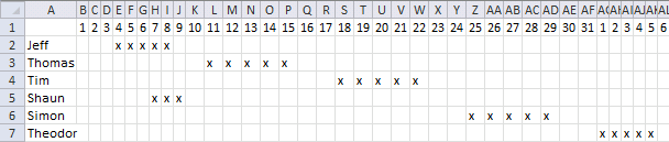 Identify Overlapping Date Ranges