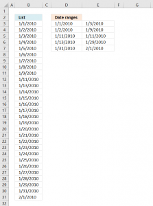 How to create date ranges in Excel