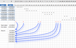 Working with overlapping date ranges
