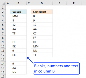 Extract a unique distinct list sorted from A to Z ignore blanks
