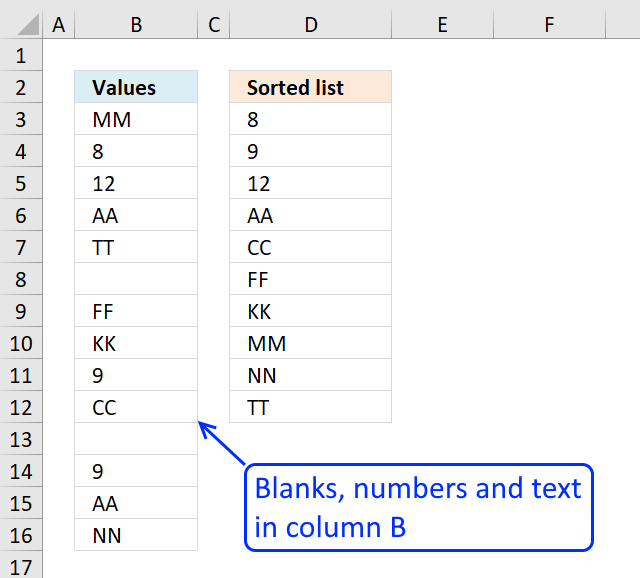  How To Ignore Blanks In Pivot Table Brokeasshome